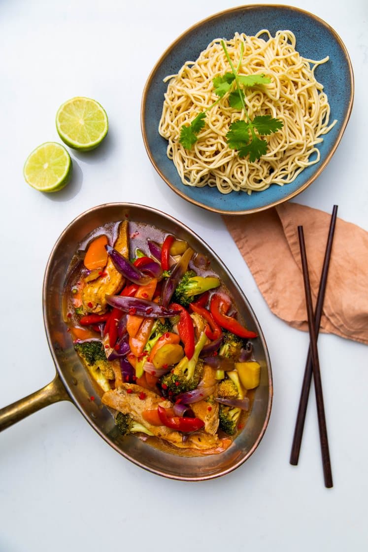 Ugens menu - RetNemt